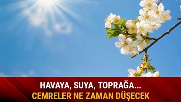 Cemre Nedir? Cemre Düştü Mü? - Alemnedio